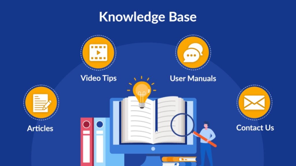 Tips for Creating Knowledge Portals